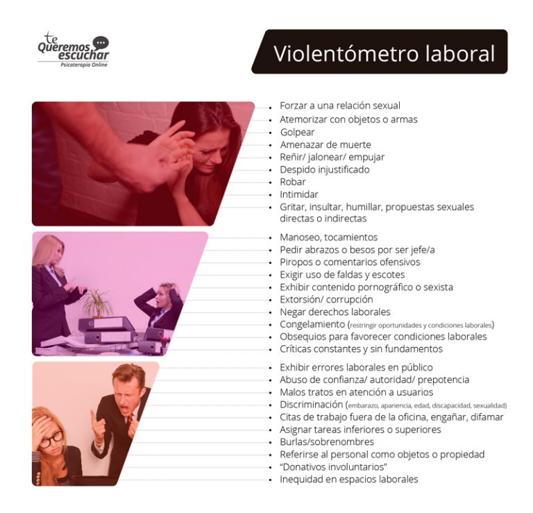 Violentómetro En El Trabajo Te Queremos Escuchar